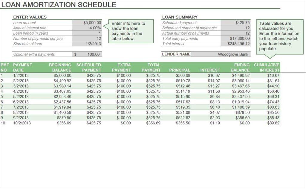 Free Printable Loan Amortization Excel Template
