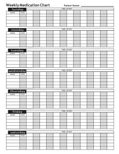 Medication Chart Template (Word)