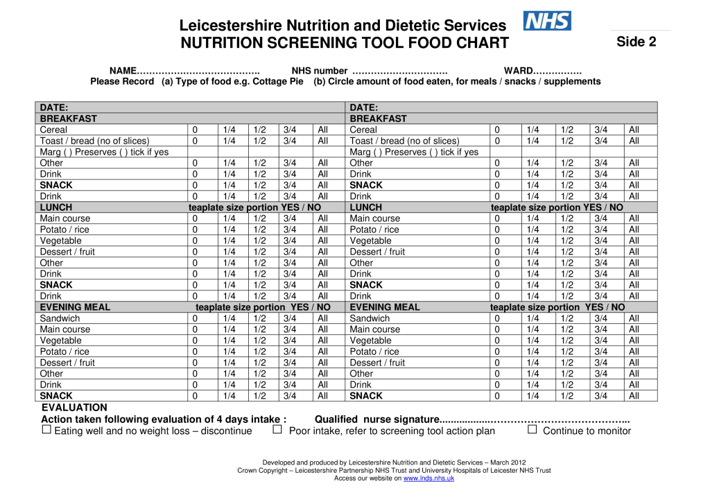 Printable Nutrition Chart Template