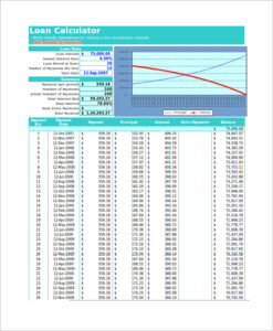 Free Printable Personal Loan Calculator Template [Excel]