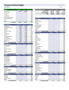 Personal Monthly Budget Template