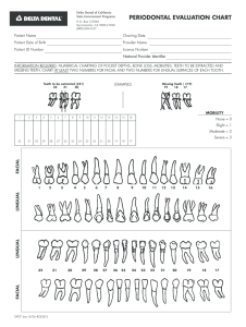 Printable Dental Chart Template