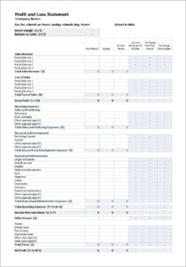 Real Estate Profit And Loss Template
