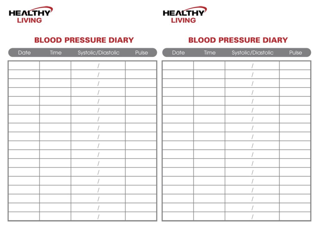 Free Blood Pressure Chart Template (Word)