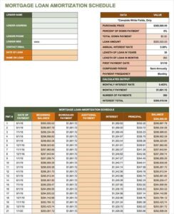 Free Printable Home Loan Calculator Excel Template