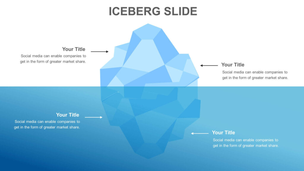 Printable Iceberg Chart Template