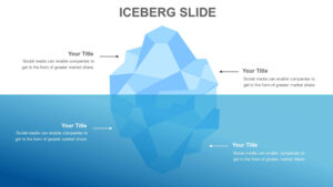 Printable Iceberg Chart Template