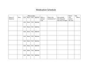 Medication Chart Template (Word)