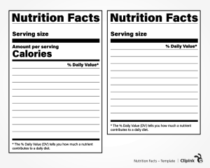 Printable Nutrition Chart Template