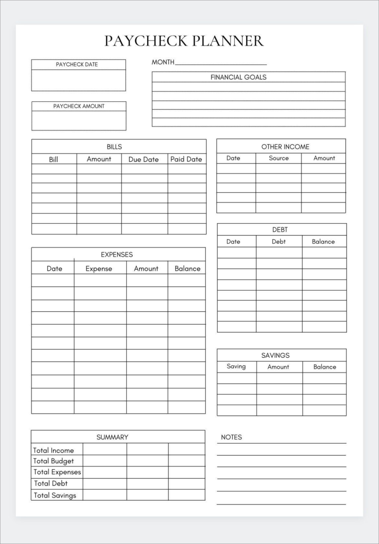Customizable Paycheck Budget Template