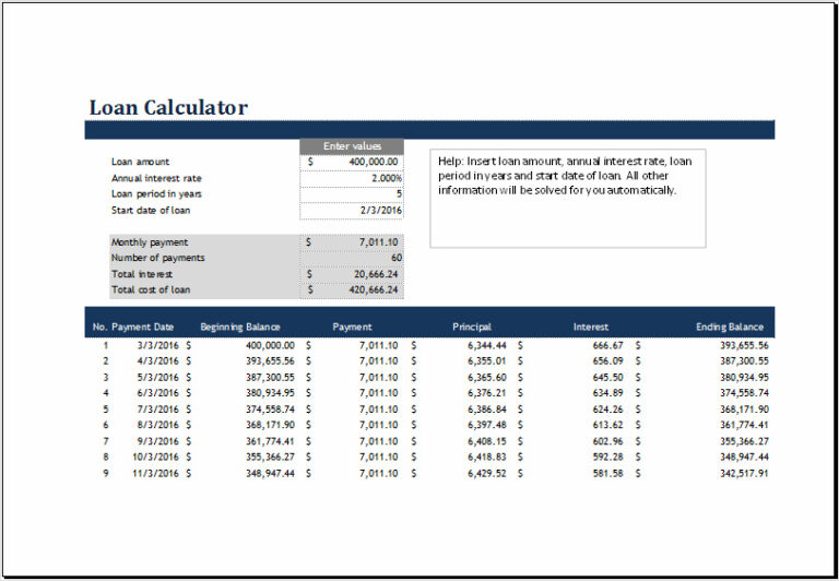 Free Printable Personal Loan Calculator Template [Excel]