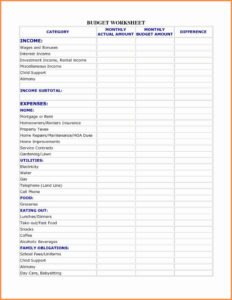 Restaurant Budget Template