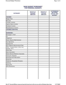 Semi-Monthly Budget Template