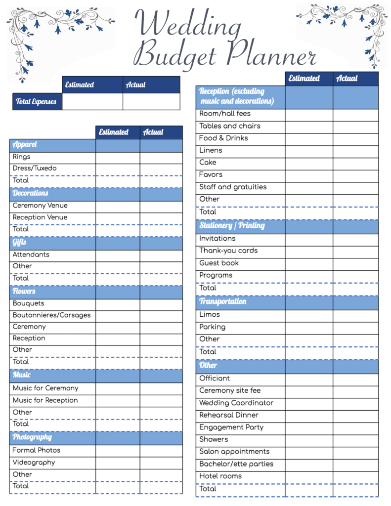 Wedding Budget Template