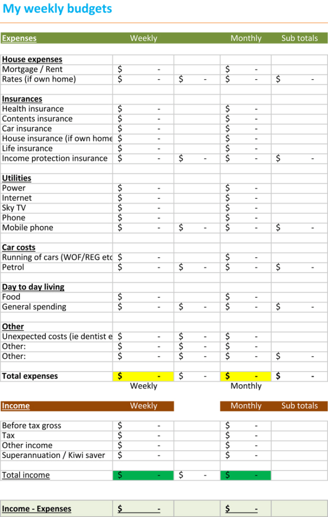 Weekly Pay Budget Template
